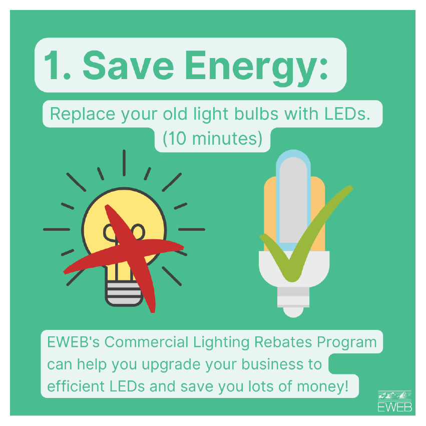 Climate Resolutions | EWEB