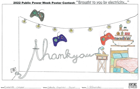 Winning posters for EWEB’s Public Power Week Poster Contest | EWEB