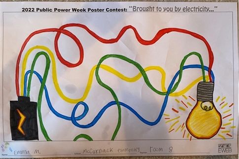Winning posters for EWEB’s Public Power Week Poster Contest | EWEB